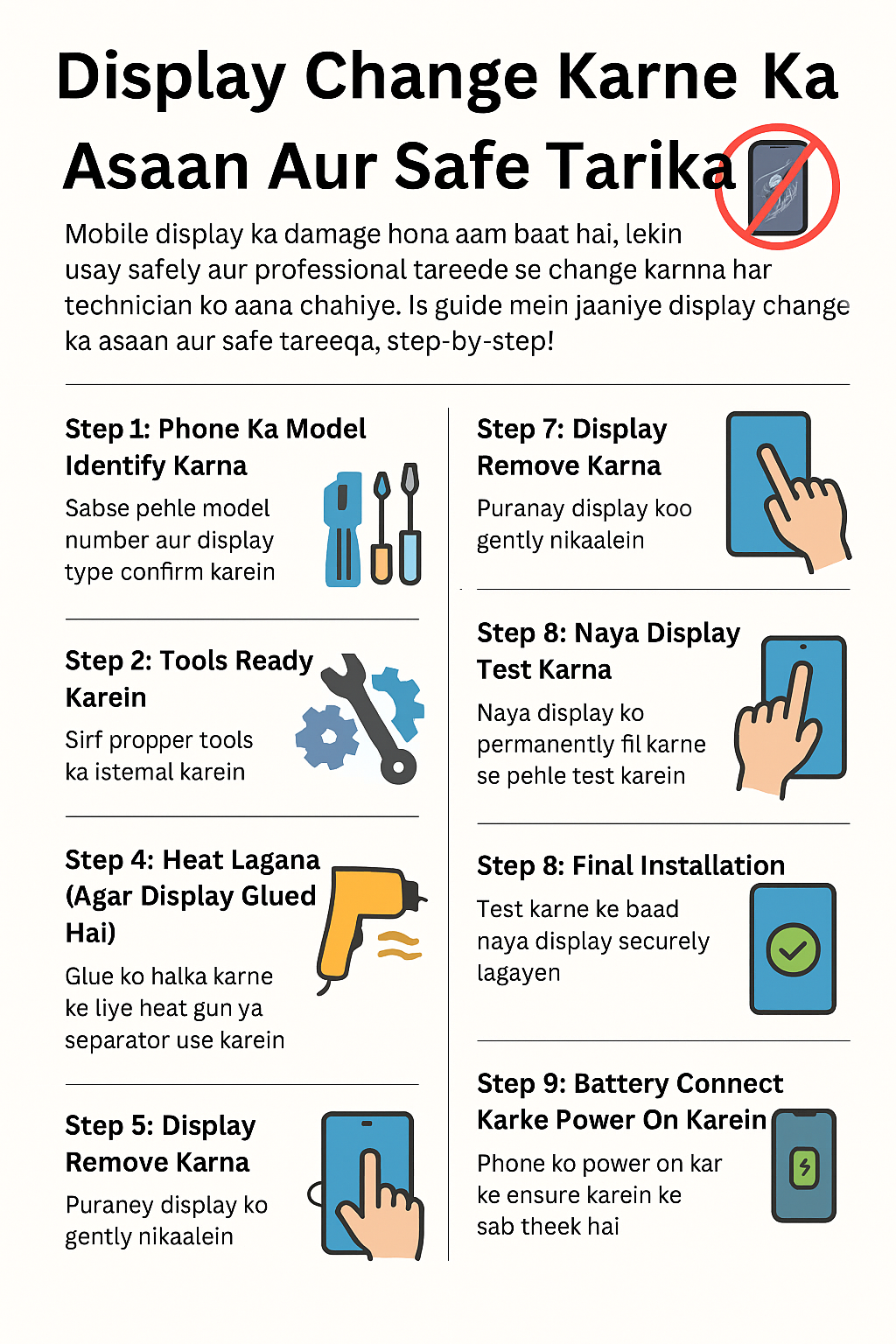 Display Change Karne Ka Asaan Aur Safe Tarika - AA+ Mobile Repairing ...